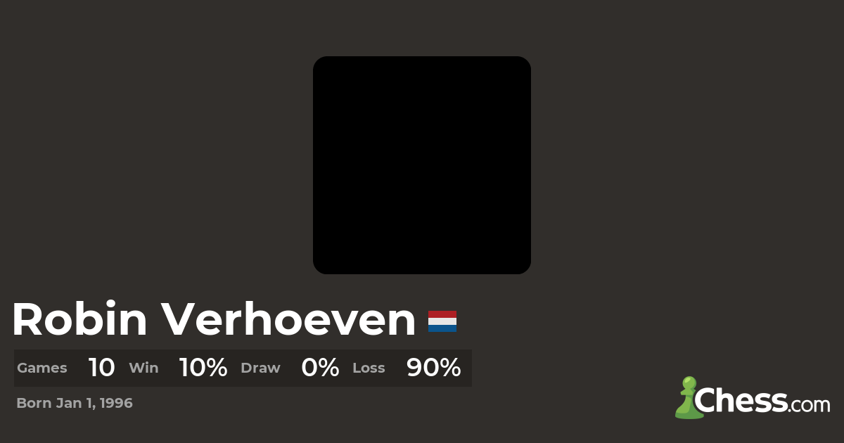 The Best Chess Games of Robin Verhoeven - Chess.com