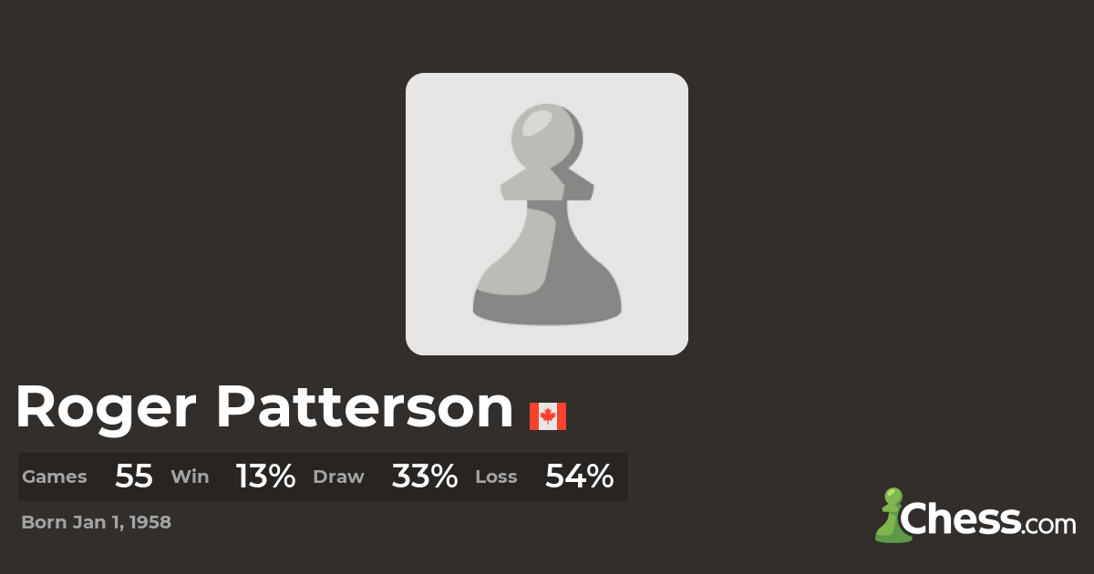 The Best Chess Games of Roger Patterson - Chess.com