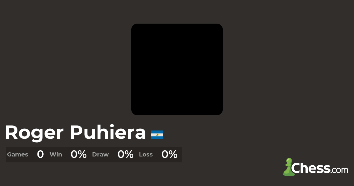 The Best Chess Games of Roger Puhiera - Chess.com
