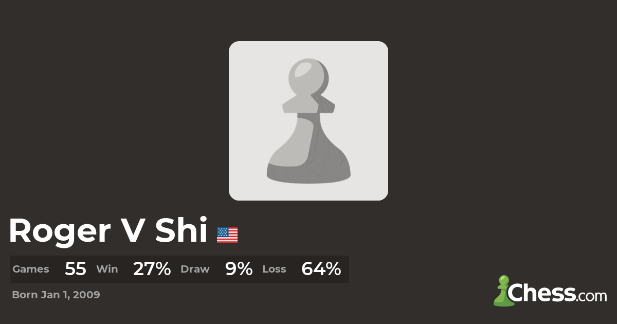 The Best Chess Games of Roger V Shi - Chess.com