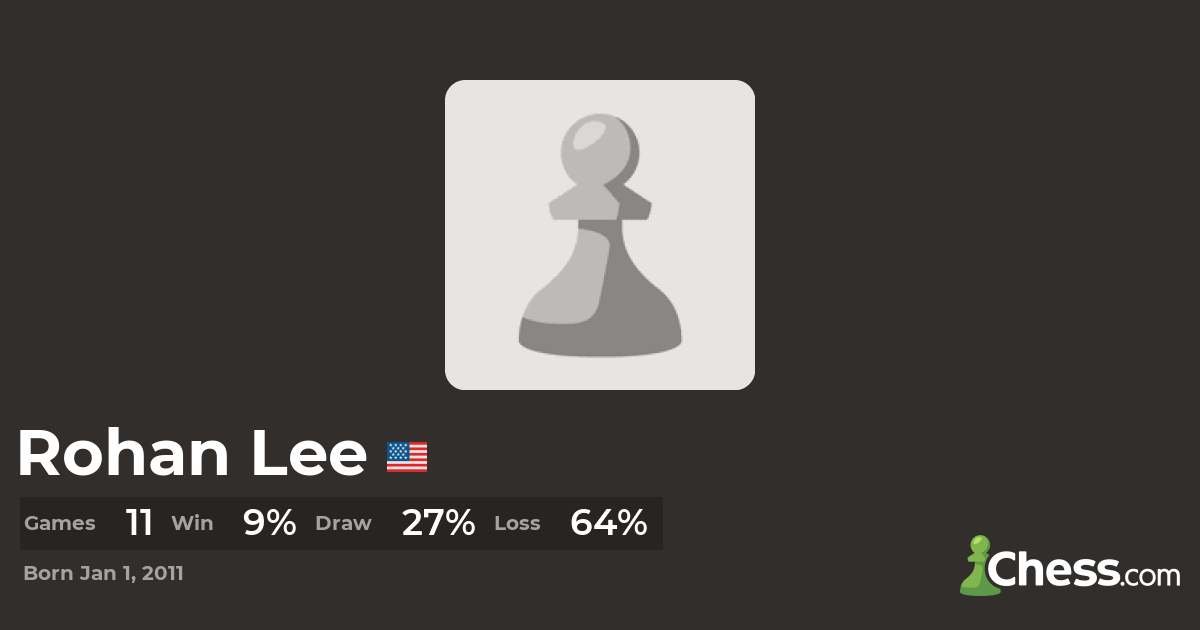 The Best Chess Games of Rohan Lee - Chess.com