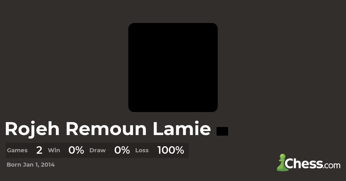 The Best Chess Games of Rojeh Remoun Lamie - Chess.com