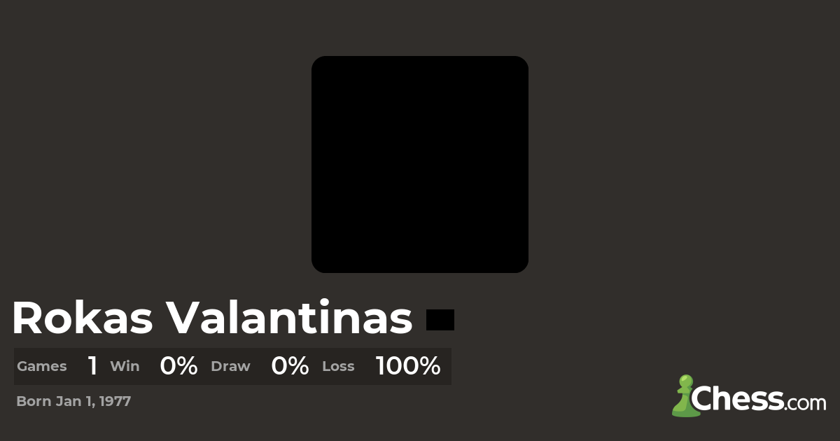 The Best Chess Games of Rokas Valantinas - Chess.com