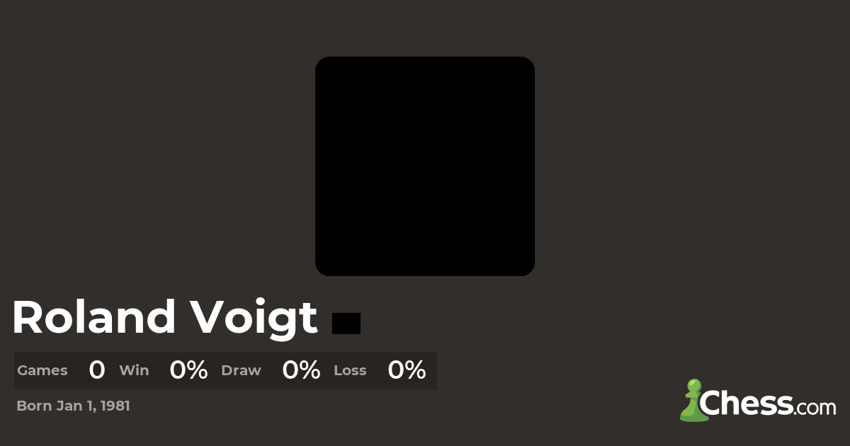 The Best Chess Games of Roland Voigt - Chess.com