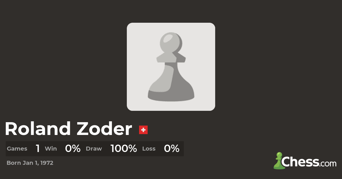 The Best Chess Games of Roland Zoder - Chess.com