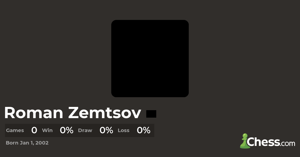 The Best Chess Games of Roman Zemtsov - Chess.com