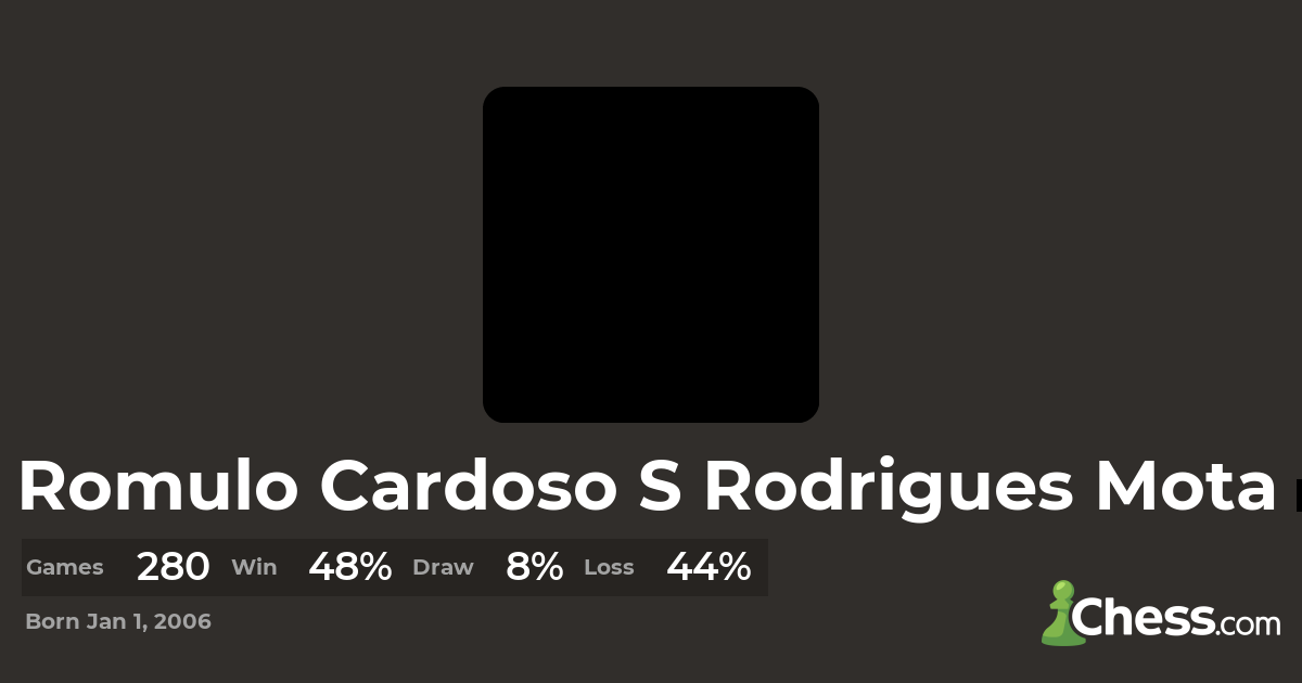 The Best Chess Games of Romulo Cardoso S Rodrigues Mota - Chess.com