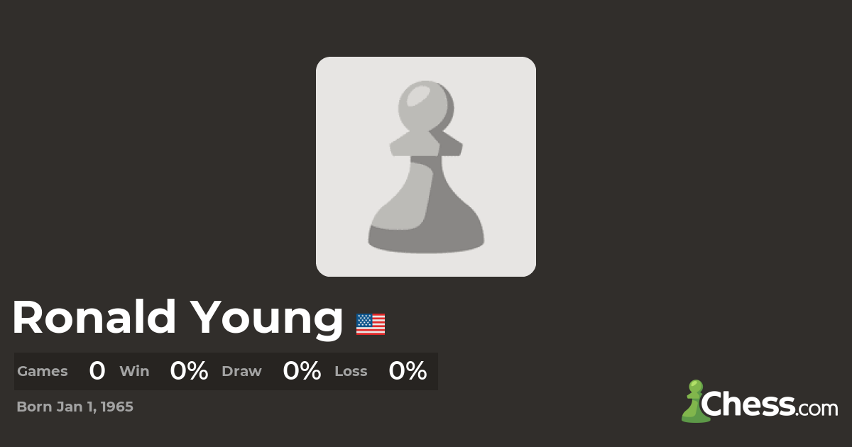 The Best Chess Games of Ronald Young - Chess.com