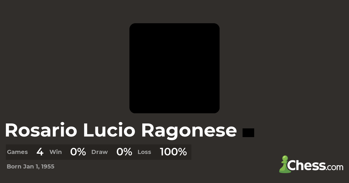 The Best Chess Games of Rosario Lucio Ragonese - Chess.com