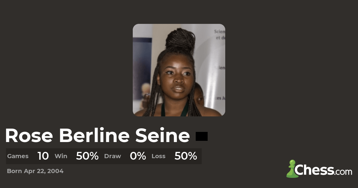 The Best Chess Games of Rose Berline Seine - Chess.com
