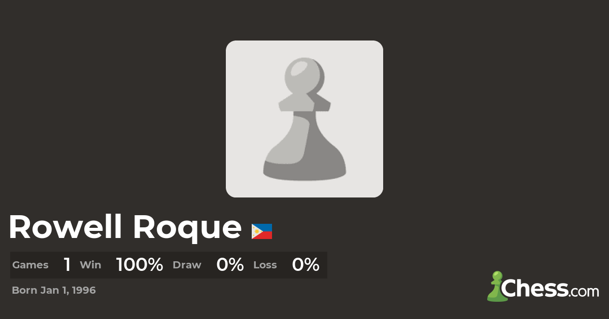 The Best Chess Games of Rowell Roque - Chess.com