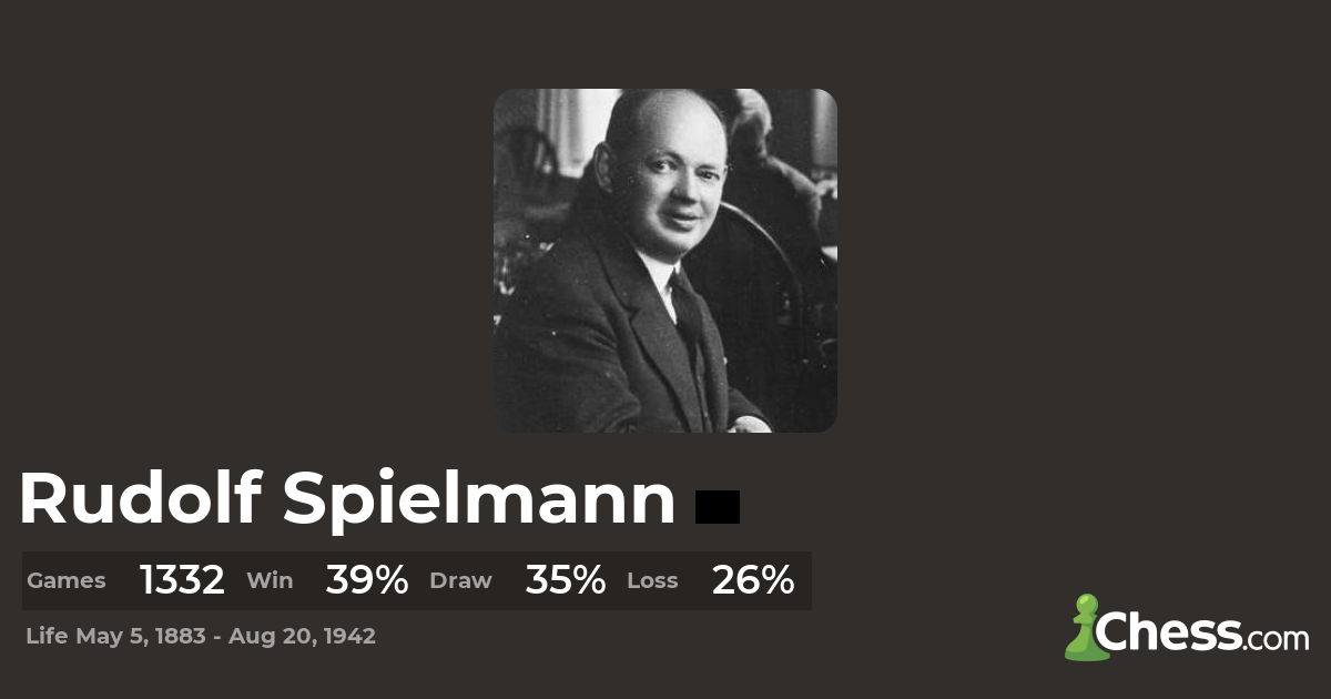 The Best Chess Games of Rudolf Spielmann - Chess.com