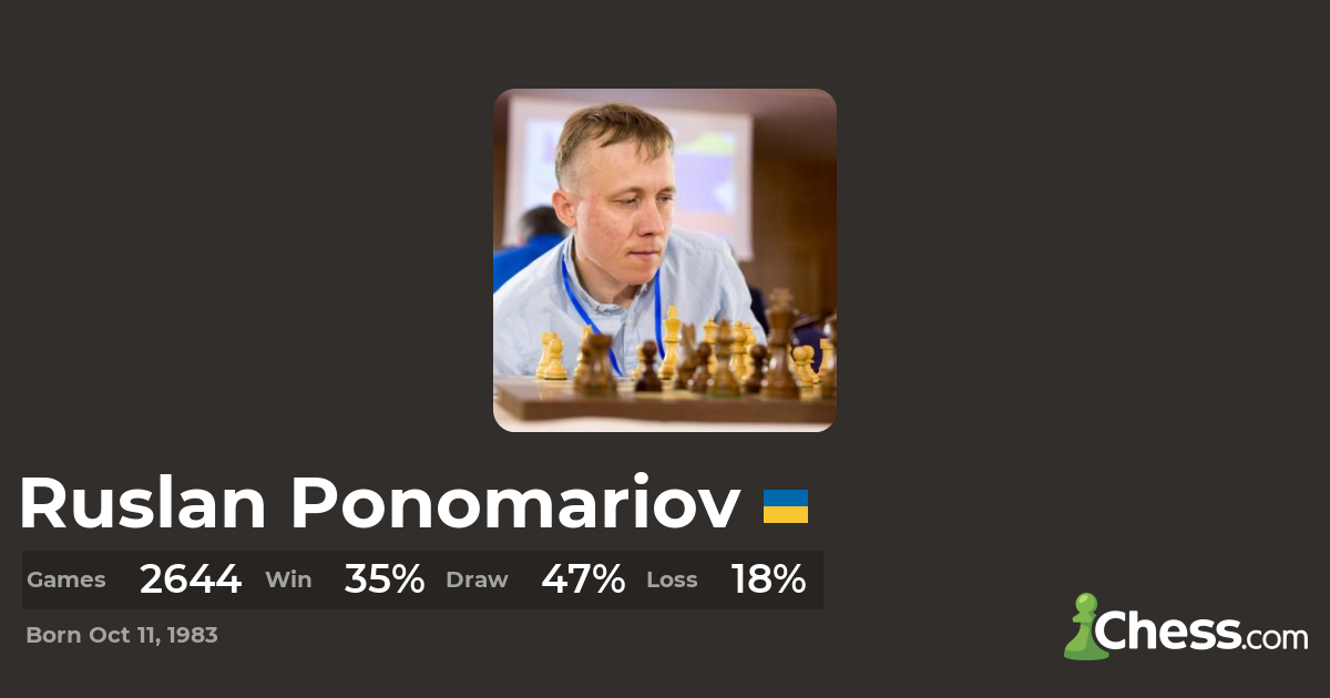 The Best Chess Games of Ruslan Ponomariov - Chess.com