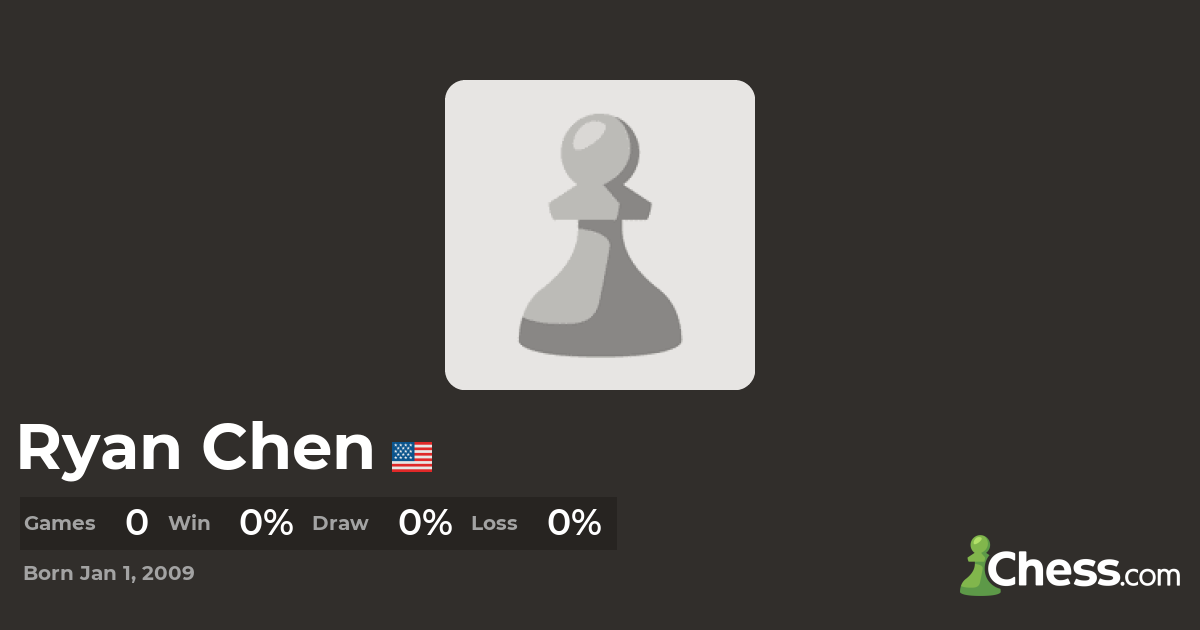The Best Chess Games of Ryan Chen - Chess.com