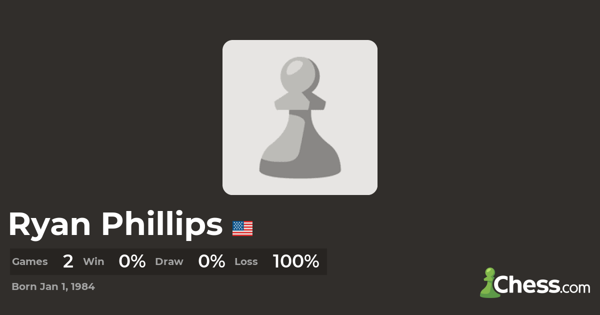 The Best Chess Games of Ryan Phillips - Chess.com