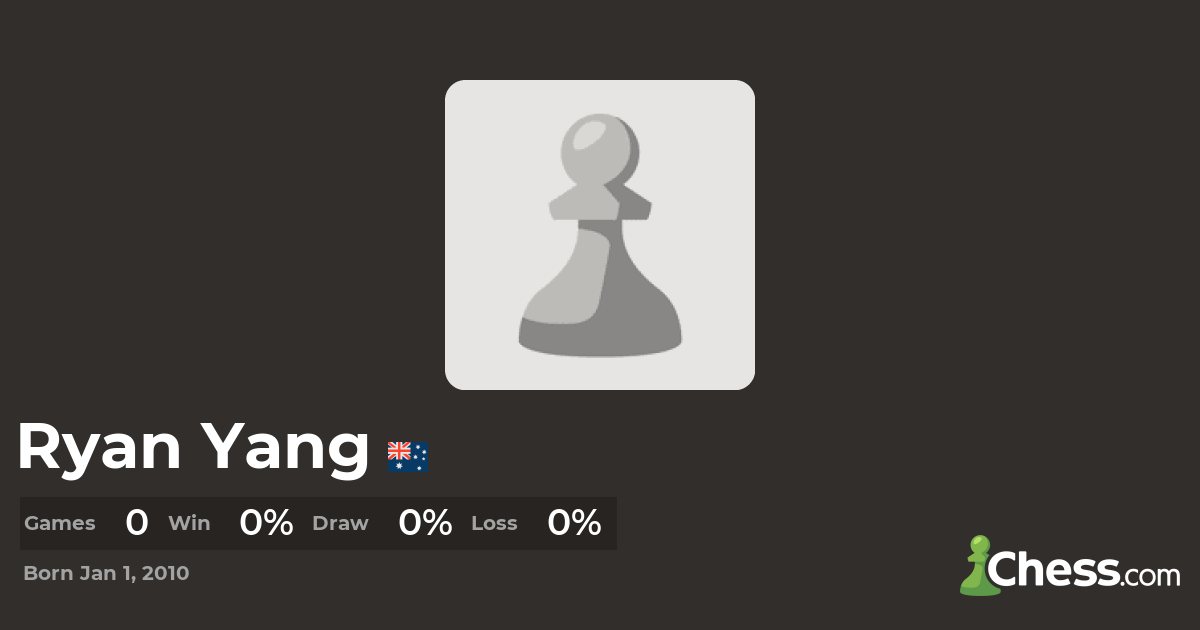 The Best Chess Games of Ryan Yang - Chess.com