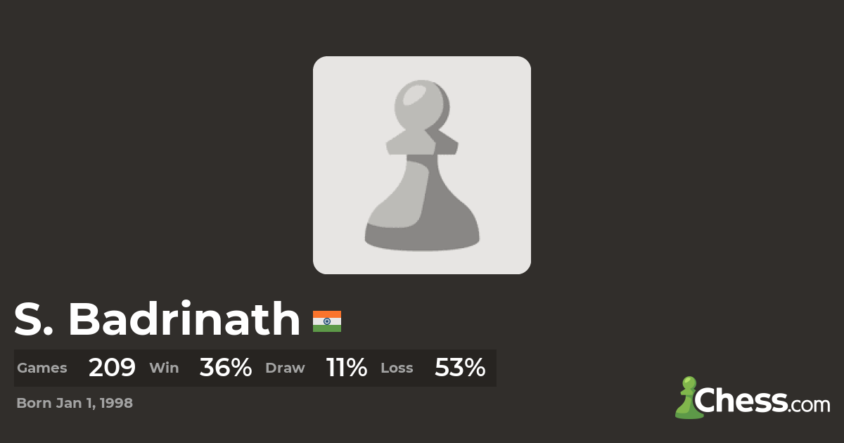 The Best Chess Games of S Badrinath - Chess.com