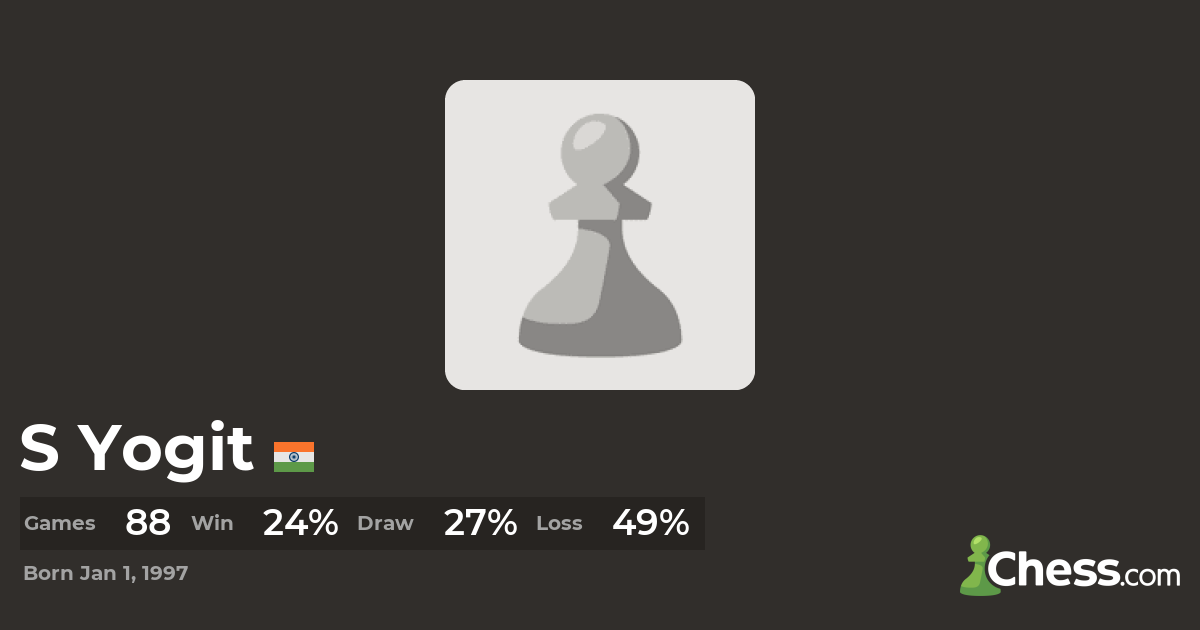 The Best Chess Games of S Yogit - Chess.com