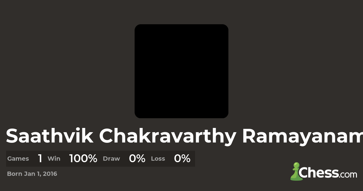 The Best Chess Games of Saathvik Chakravarthy Ramayanam - Chess.com