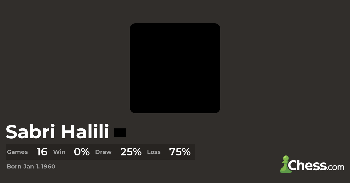 The Best Chess Games of Sabri Halili - Chess.com