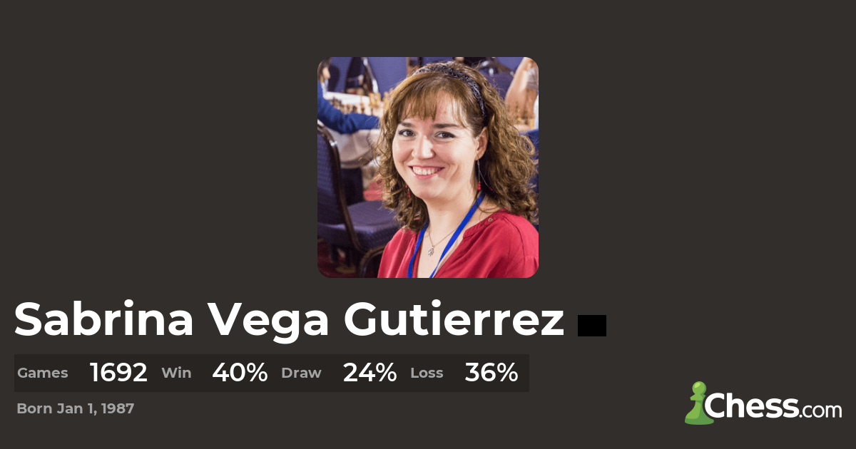 The Best Chess Games of Sabrina Vega Gutierrez - Chess.com