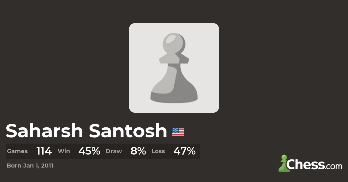 The Best Chess Games of Saharsh Santosh - Chess.com