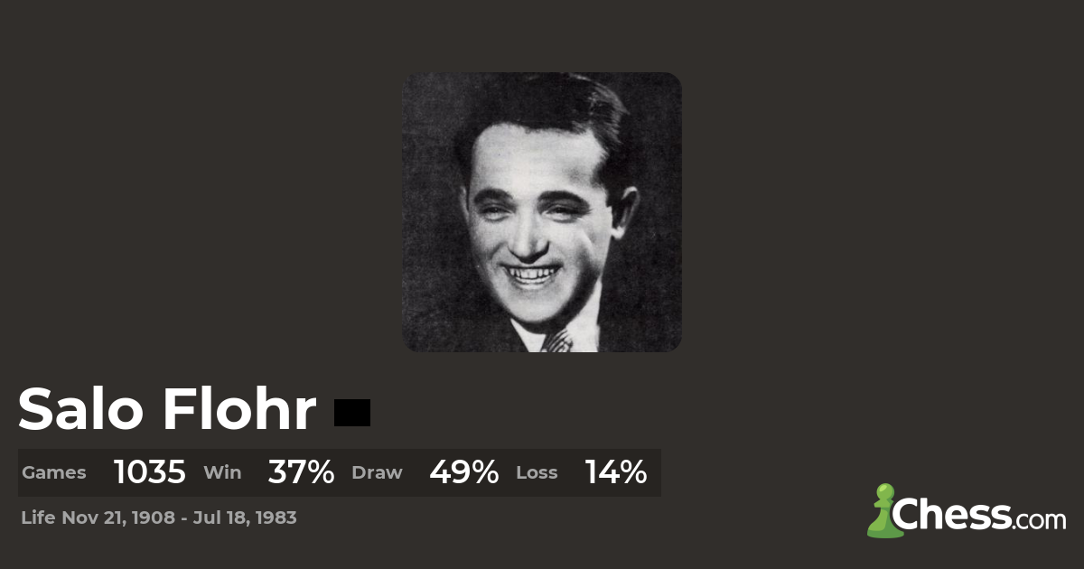 The Best Chess Games of Salo Flohr - Chess.com