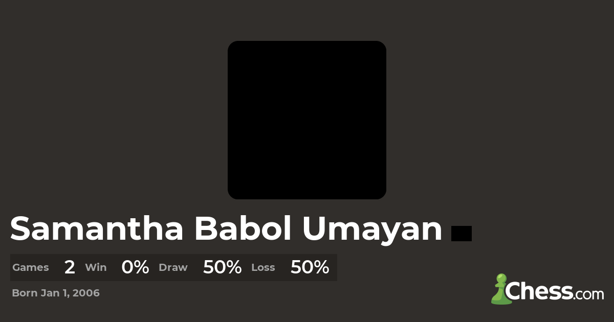The Best Chess Games of Samantha Babol Umayan - Chess.com