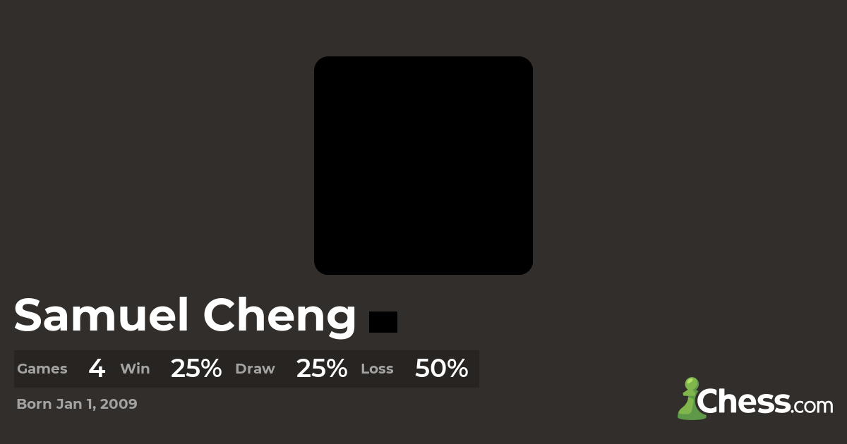 The Best Chess Games of Samuel Cheng - Chess.com