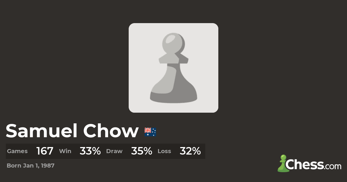 The Best Chess Games of Samuel Chow - Chess.com