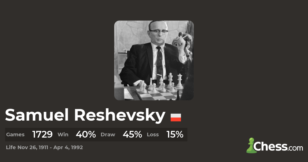 The Best Chess Games of Samuel Reshevsky - Chess.com