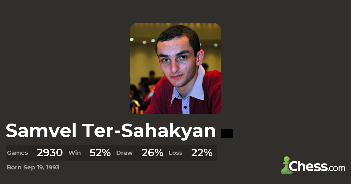 The Best Chess Games of Samvel Ter-Sahakyan - Chess.com