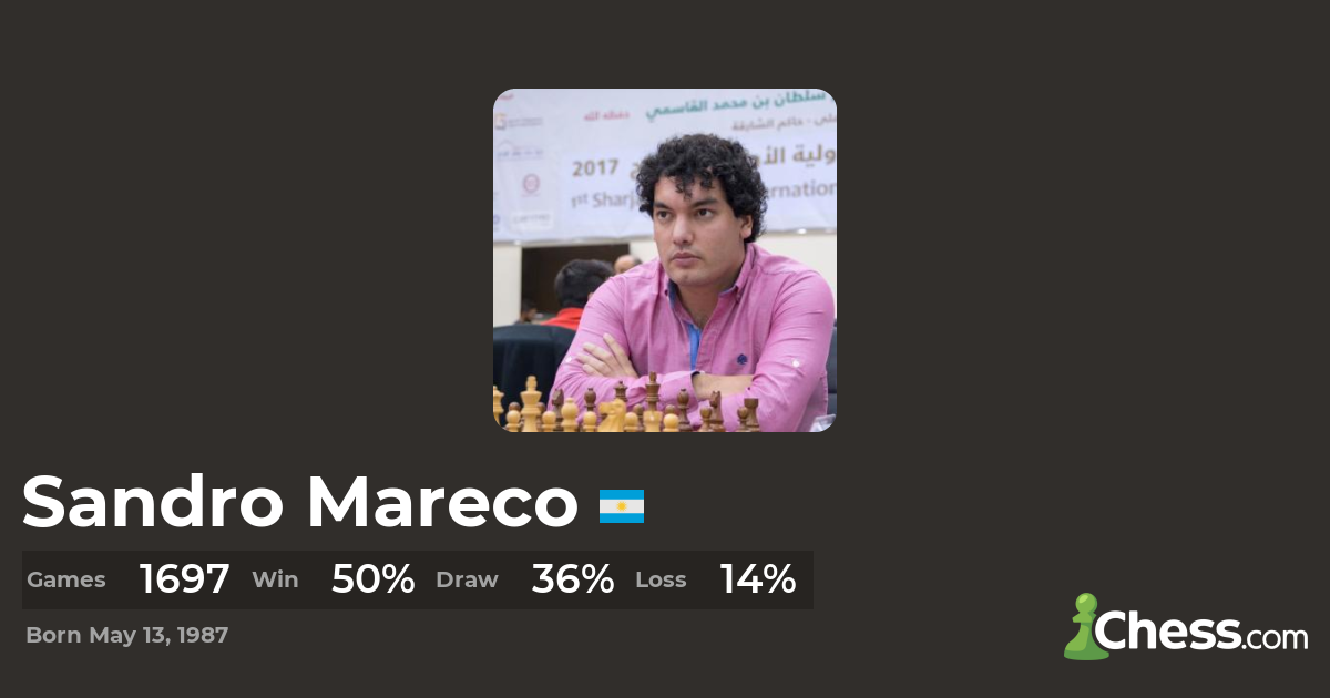 The Best Chess Games of Sandro Mareco - Chess.com