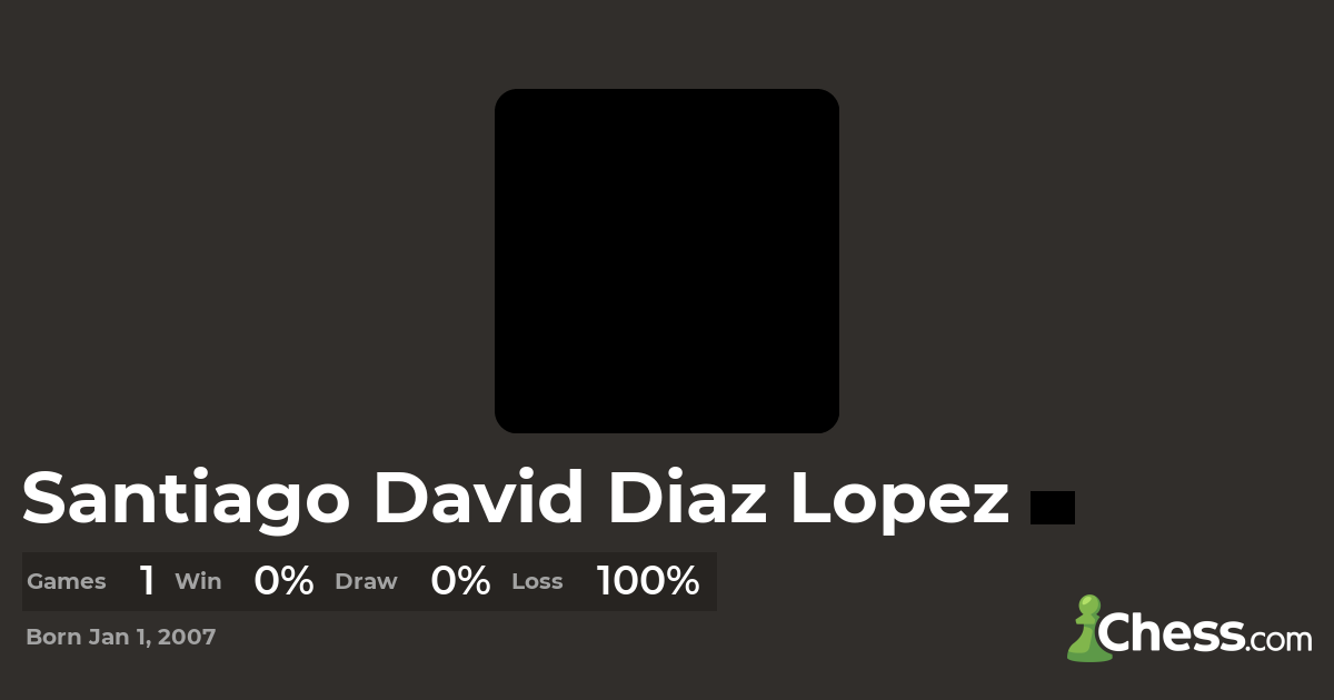 The Best Chess Games of Santiago David Diaz Lopez - Chess.com
