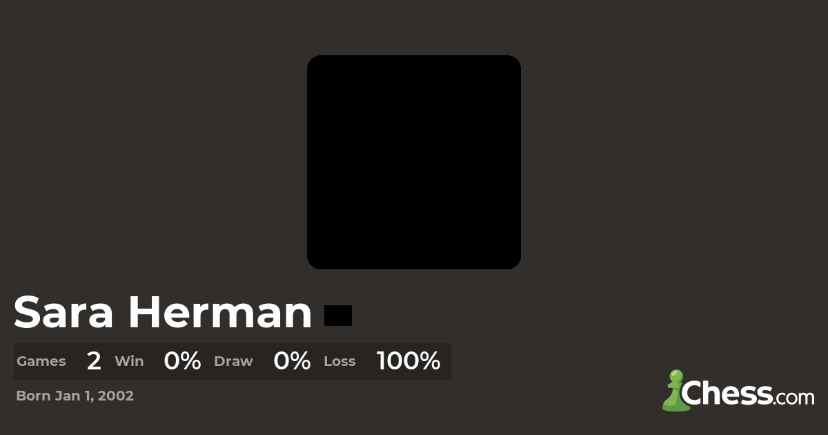 The Best Chess Games of Sara Herman - Chess.com