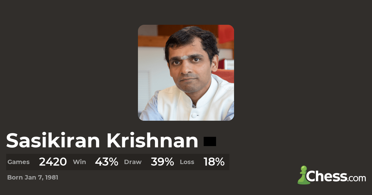 The Best Chess Games of Sasikiran Krishnan - Chess.com