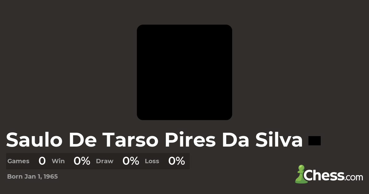 The Best Chess Games of Saulo De Tarso Pires Da Silva - Chess.com