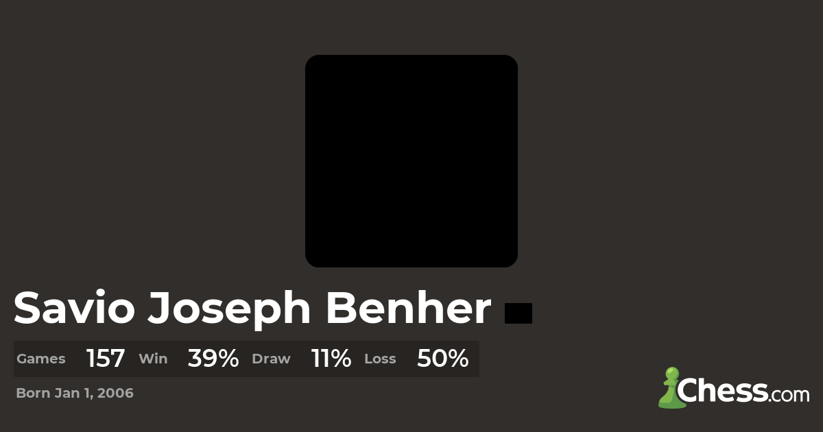 The Best Chess Games of Savio Joseph Benher - Chess.com