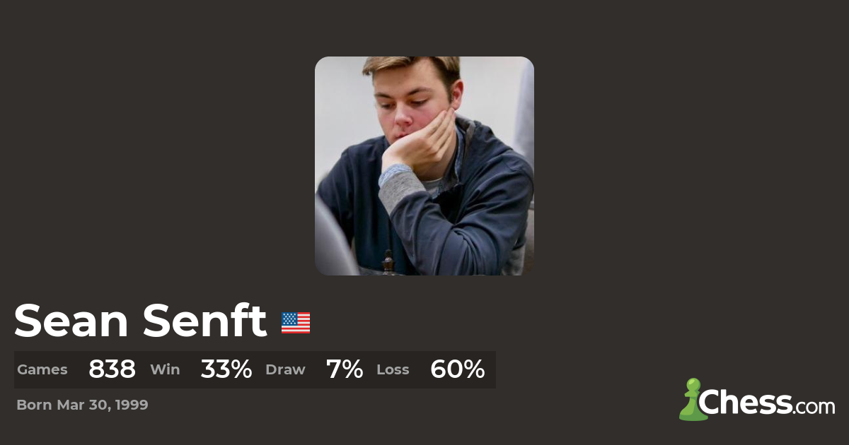 The Best Chess Games of Sean Senft - Chess.com
