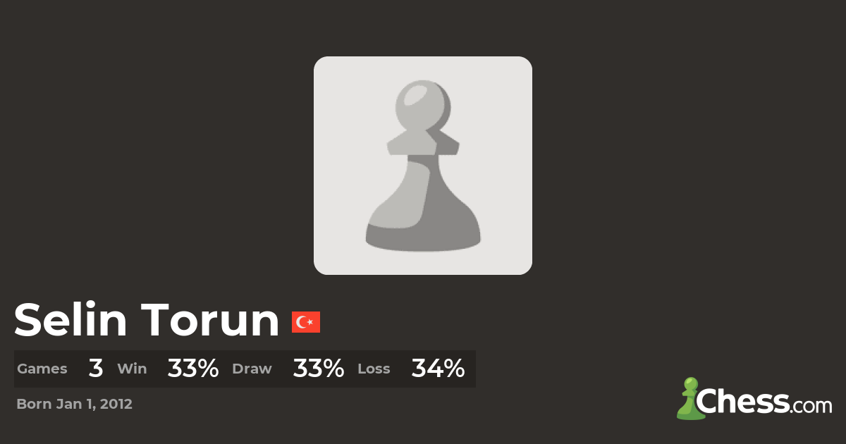 The Best Chess Games of Selin Torun - Chess.com
