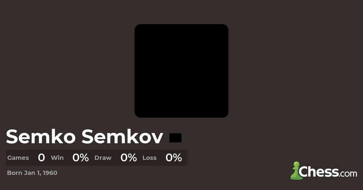The Best Chess Games of Semko Semkov - Chess.com