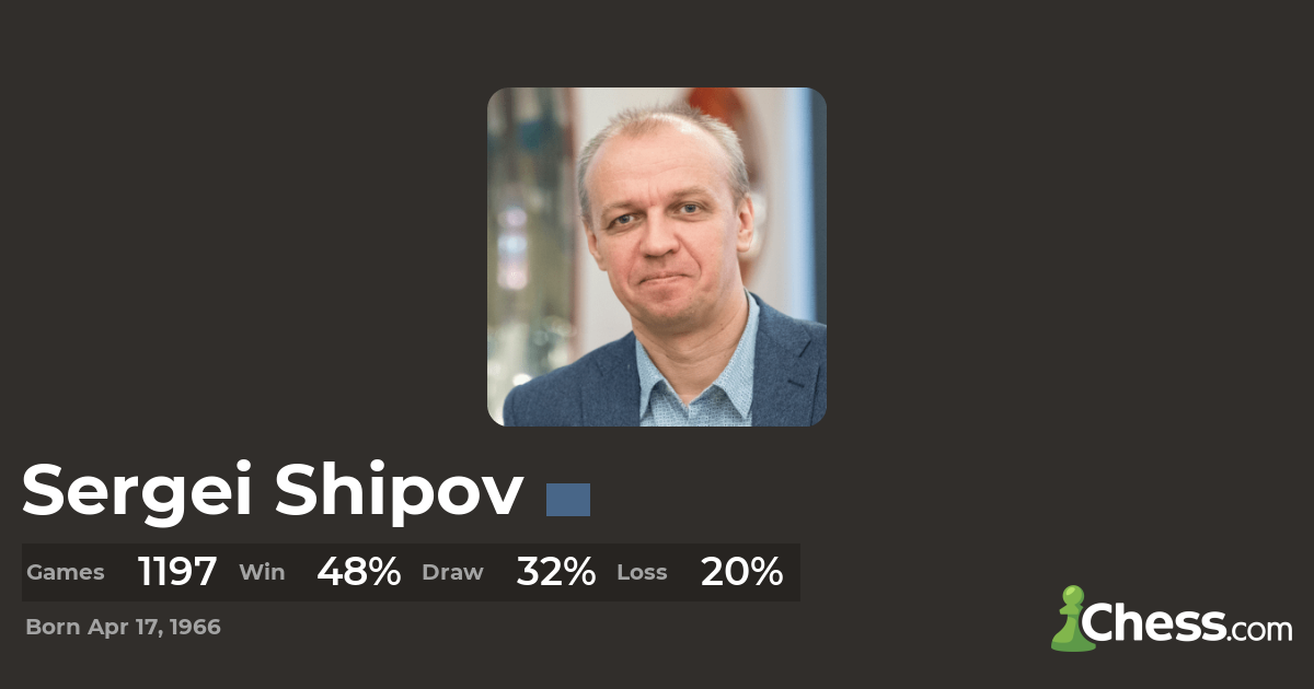 The Best Chess Games of Sergei Shipov - Chess.com