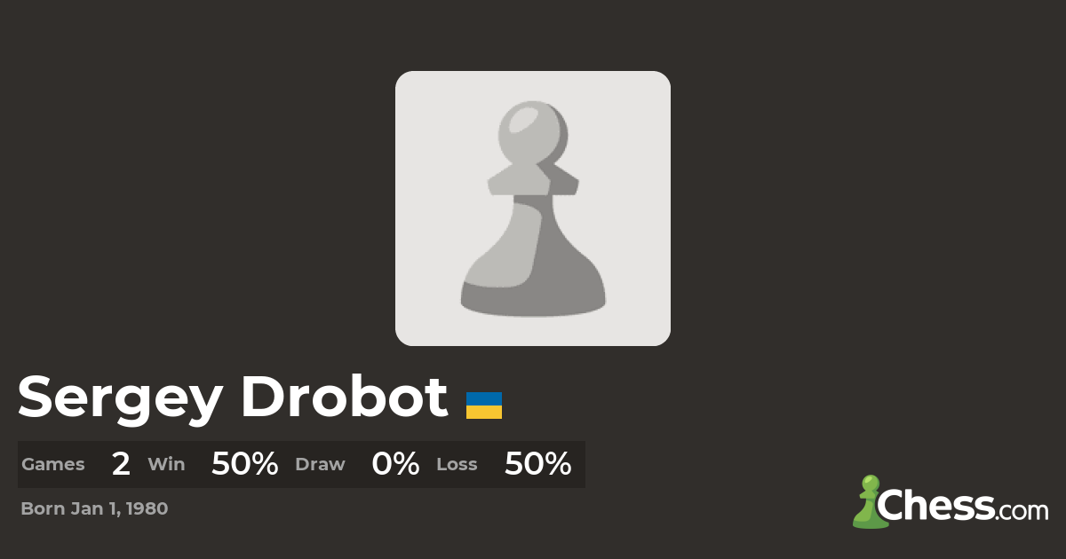 The Best Chess Games of Sergey Drobot - Chess.com