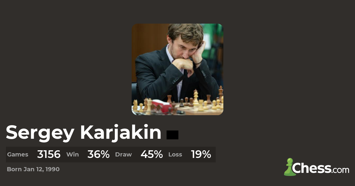 The Best Chess Games of Sergey Karjakin - Chess.com