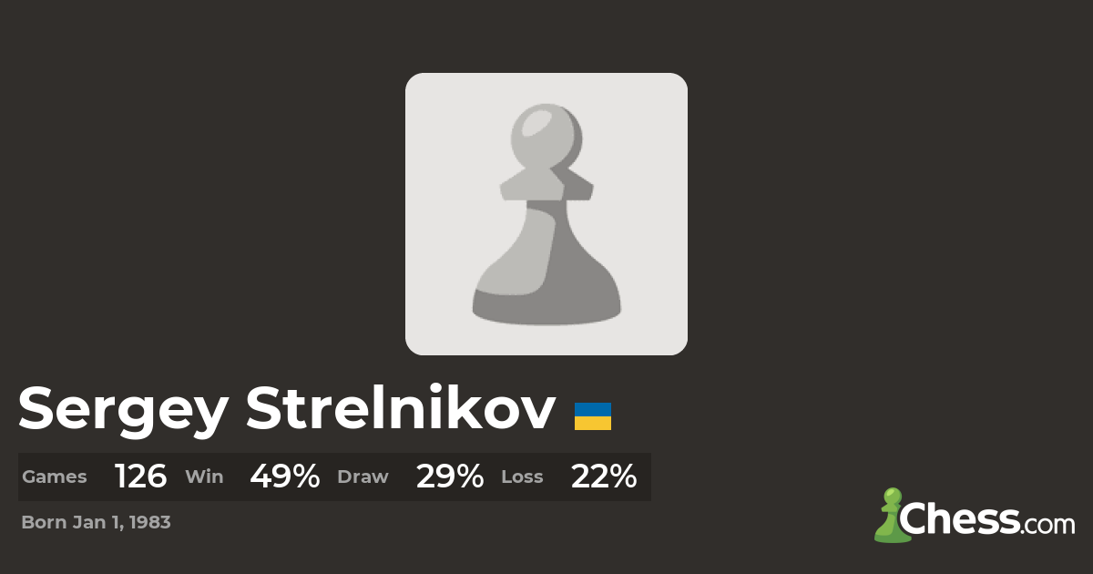 The Best Chess Games of Sergey Strelnikov - Chess.com