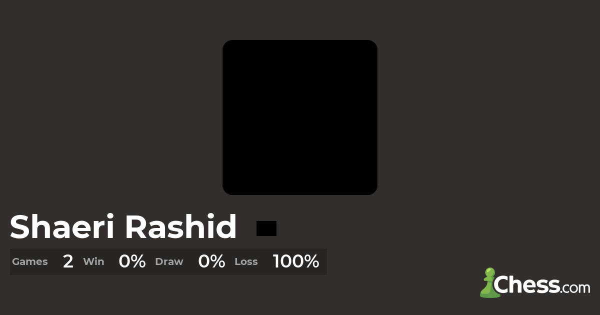 The Best Chess Games of Shaeri Rashid - Chess.com