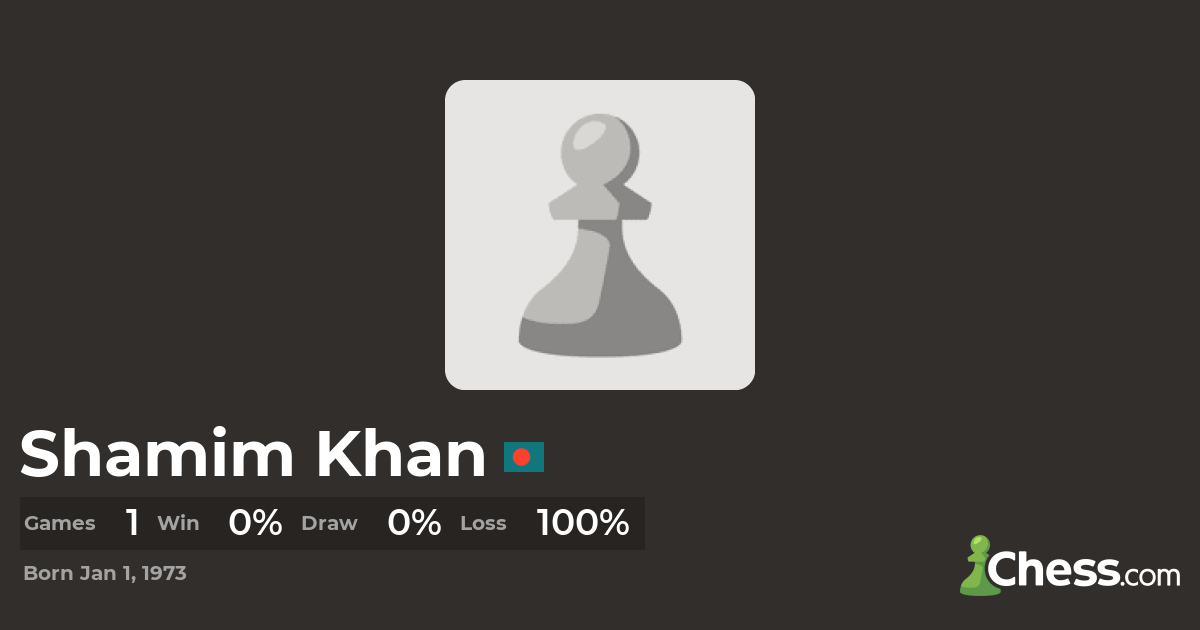The Best Chess Games of Shamim Khan - Chess.com