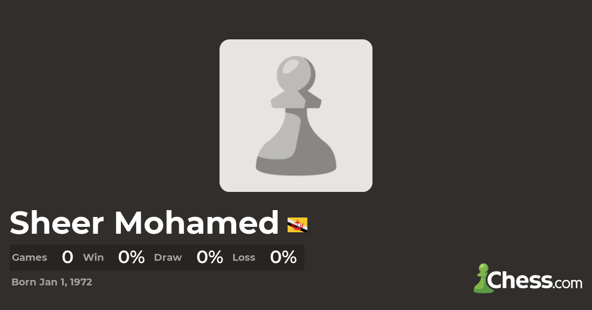 The Best Chess Games of Sheer Mohamed - Chess.com