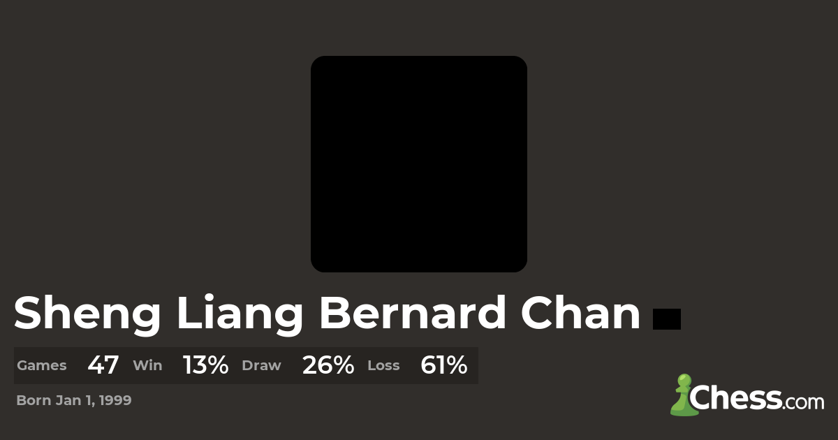 The Best Chess Games of Sheng Liang Bernard Chan - Chess.com