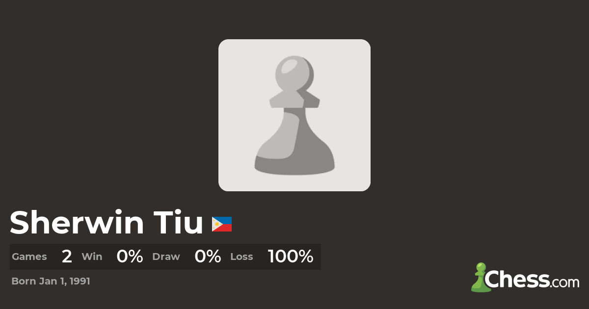 The Best Chess Games of Sherwin Tiu - Chess.com
